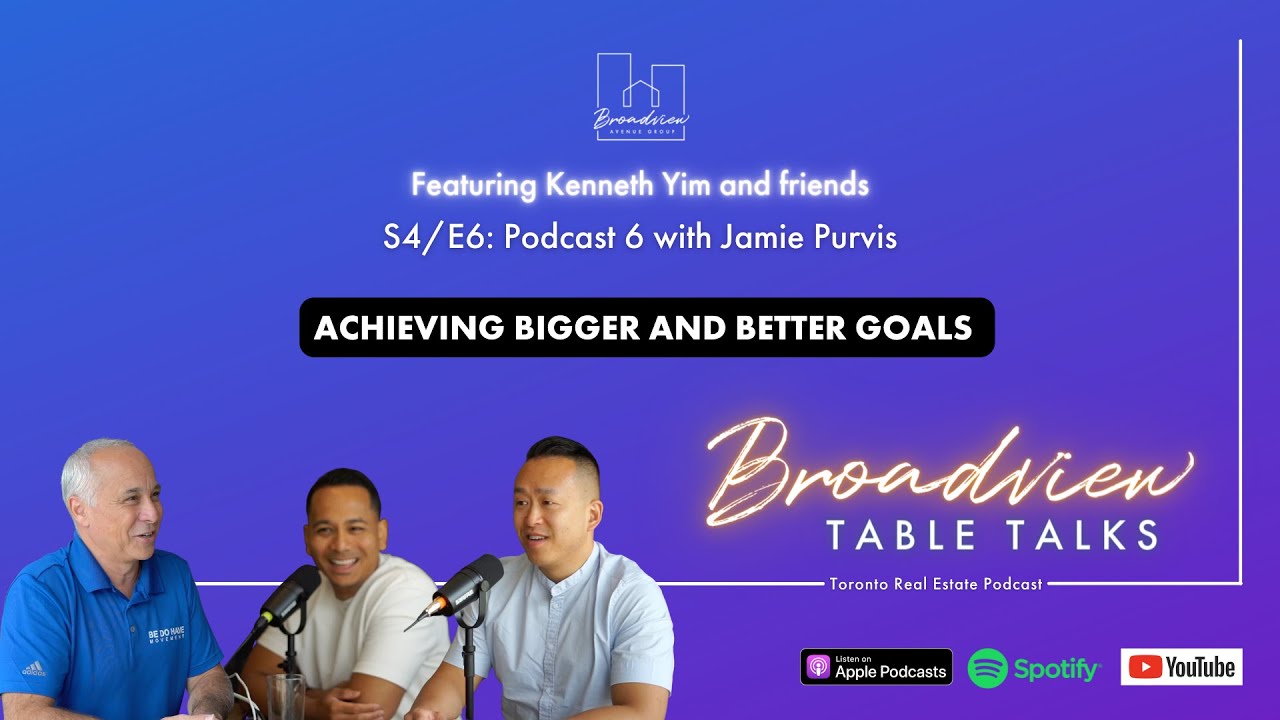 Podcast 6: Achieving Bigger and Better Goals with Jamie Purvis - YouTube