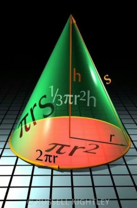 Day 14: Volume of Cone in c program #shorts #coding #clanguage #instagram #100daysofcode #short ...