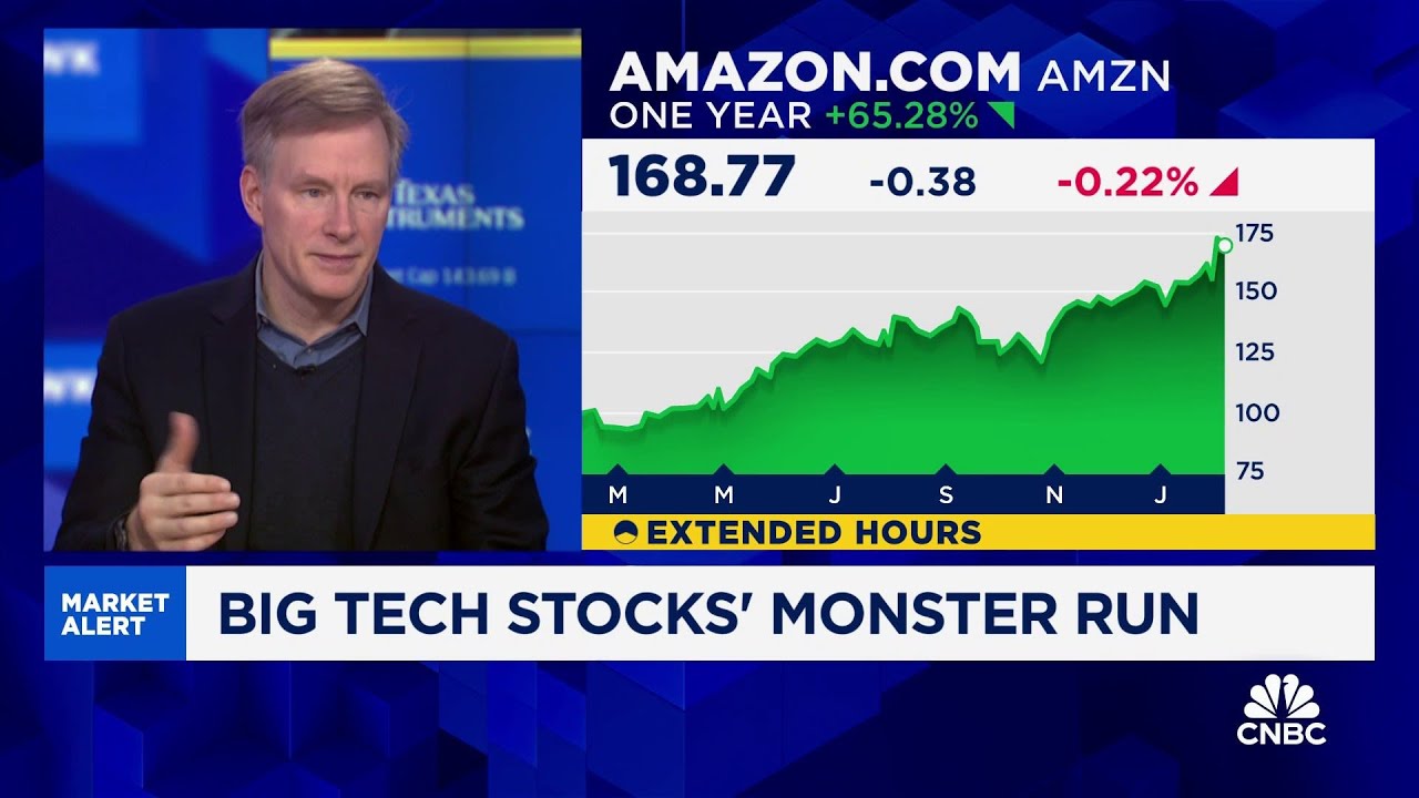 Amazon has the most 'juice' to the upside among Big Tech stocks, says Evercore ISI's Mark ...