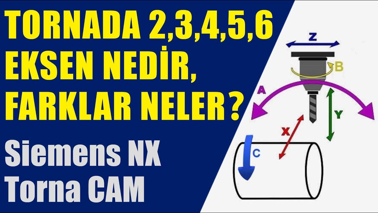 Tornada 2, 3, 4, 5, 6 Eksen Nedir, Farkları Nelerdir? | Siemens NX Torna CAM - YouTube