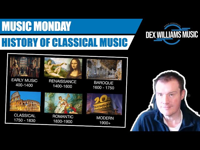Classical Music Timeline The Classical Era Music Timeline Poster By