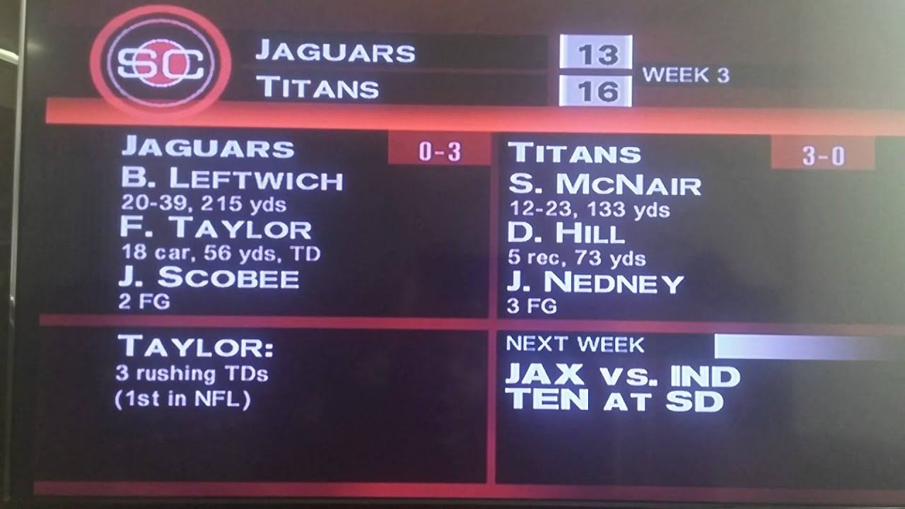 Weekly Wrap-Up NFL 2K5 netter than Madden 15 half - YouTube