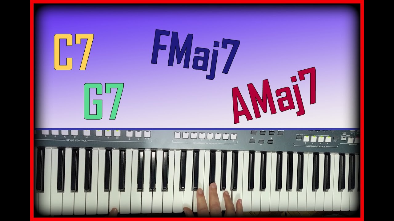 Aplicando acordes de 7ma en canciones CRISTIANAS CONOCIDAS!!!!! - YouTube