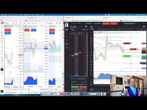 ES & MES Futures Trading: Live Market Structure Training - YouTube