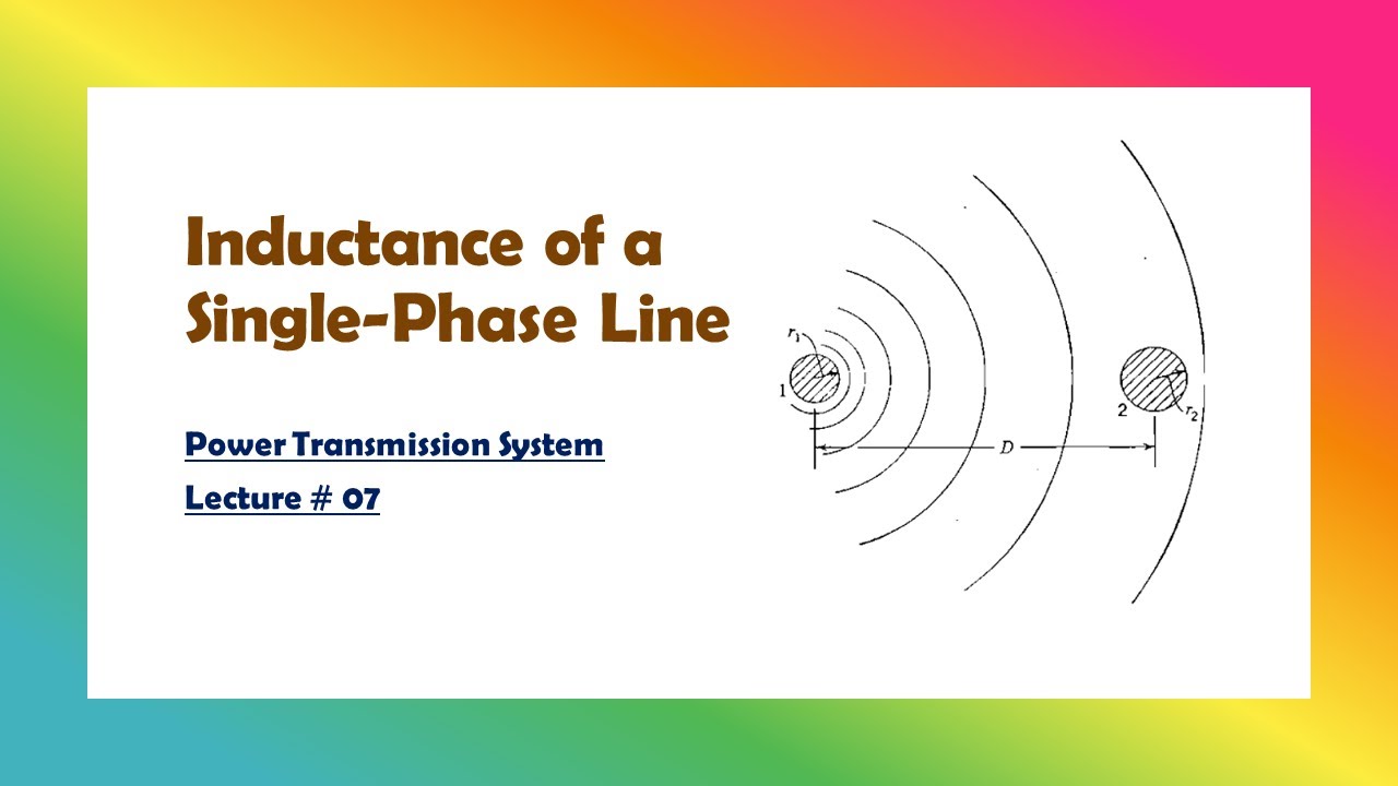 Power Transmission|| 07 || Inductance of a Single Phase Line - YouTube