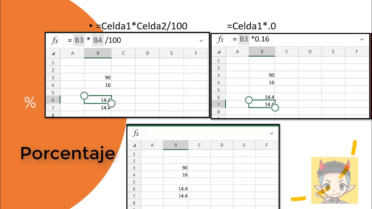 Fórmulas básicas para Excel, como sumar, restar, multiplicar,%// ¿Cómo ...