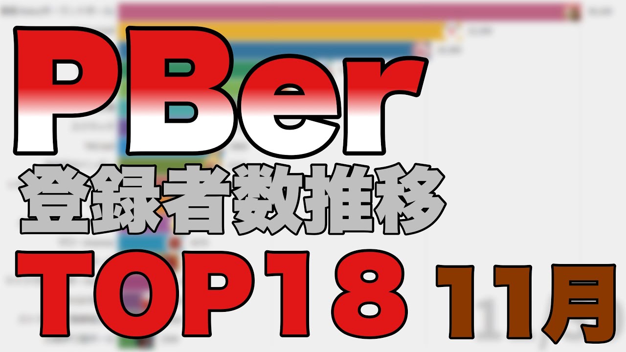 PBer登録者数推移TOP18(日本向け)【11月】 - YouTube