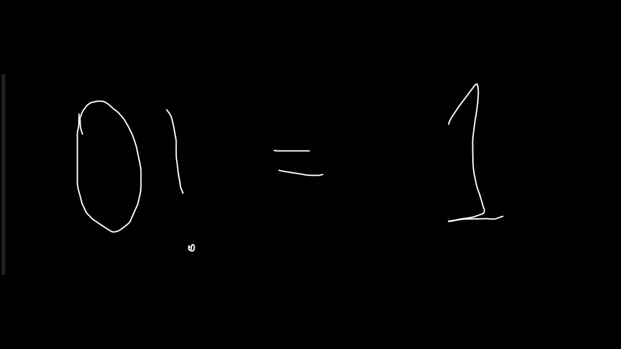 Why 0! is equals to 1? - YouTube