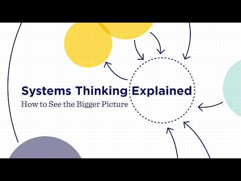 Systems Thinking Explained: How to See the Bigger Picture