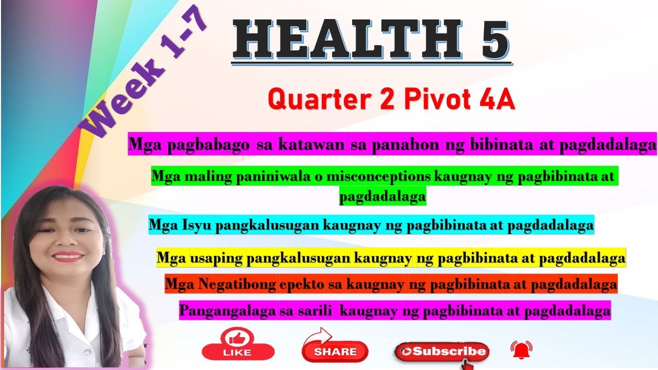 HEALTH 5 Quarter 2 week 1-7 pivot 4A WEEK 1 WEEK 2 WEEK 3 WEEK 4 WEEK 5 ...