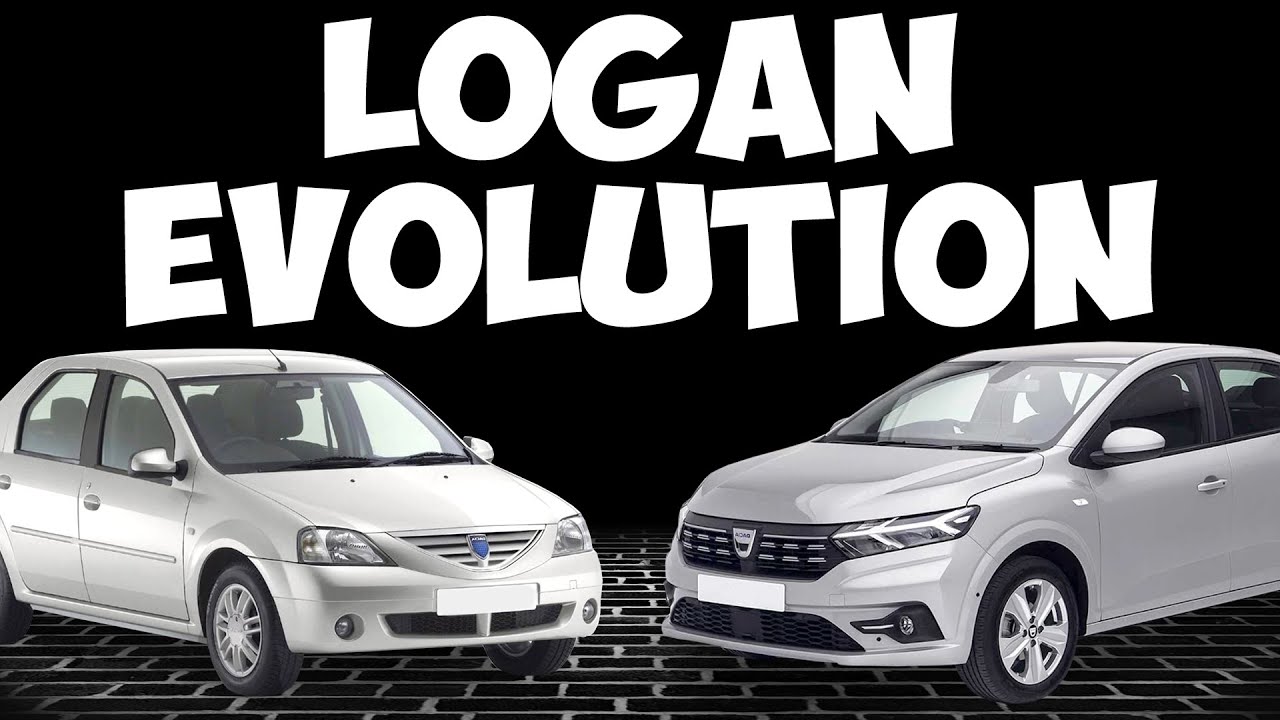 DACIA LOGAN Evolution (2004 - Present) - YouTube