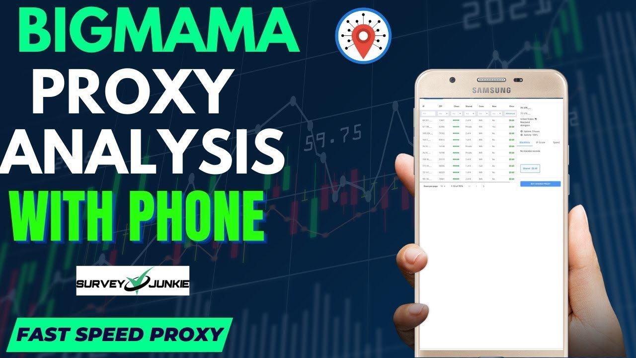 BigMama proxy best proxy analysis with Phone | নতুনদের জন্য | Bigmama ...