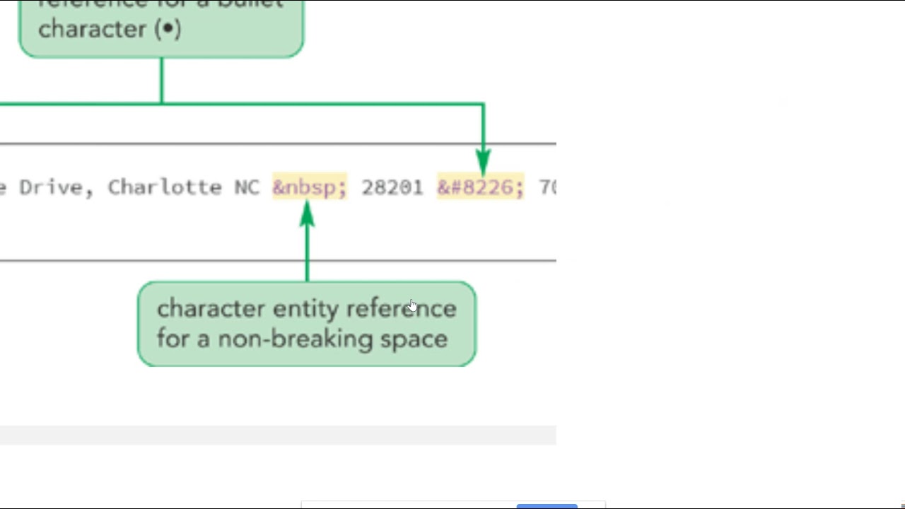 HTML I - Homework week 1 - Figure 1-21 - YouTube