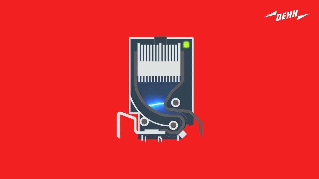 ACI Technology Explained: How Does It Work? - YouTube