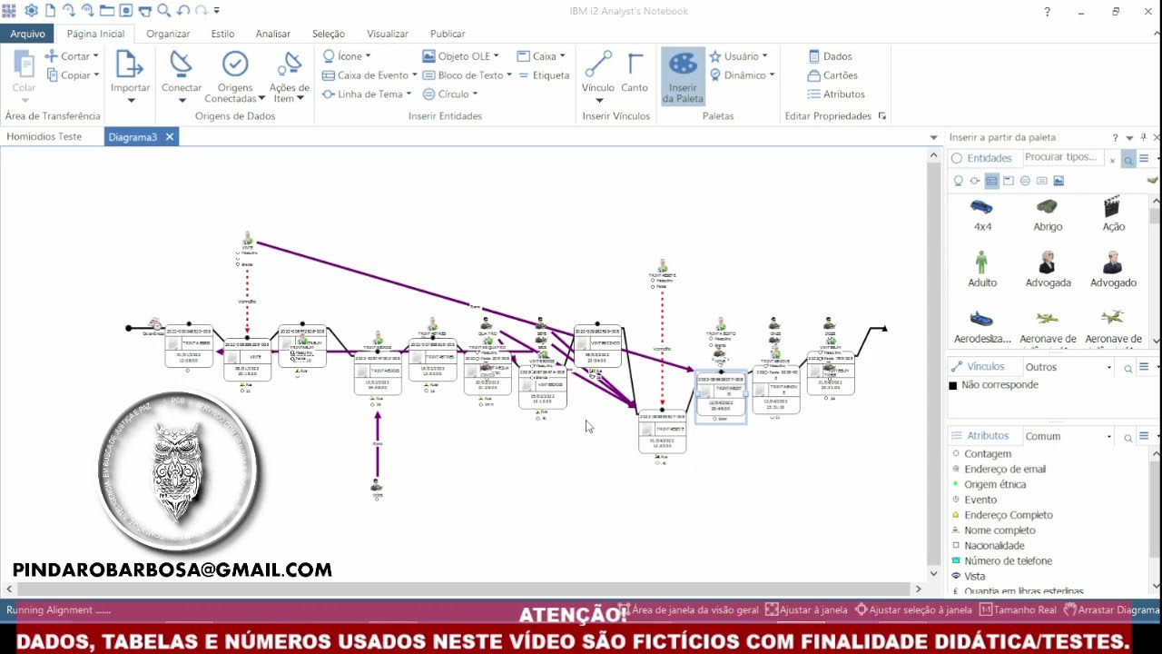 i2 Diagrama Temporal Eventos Básico ao Intermediário - Vídeo 05 - YouTube