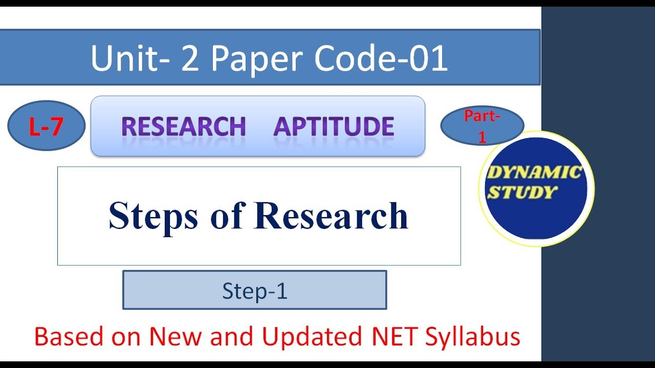 Steps of Research Lesson-7 Part-1 Formulation of Research Problem - YouTube