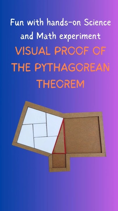 Visual proof of the Pythagorean Theorem - YouTube