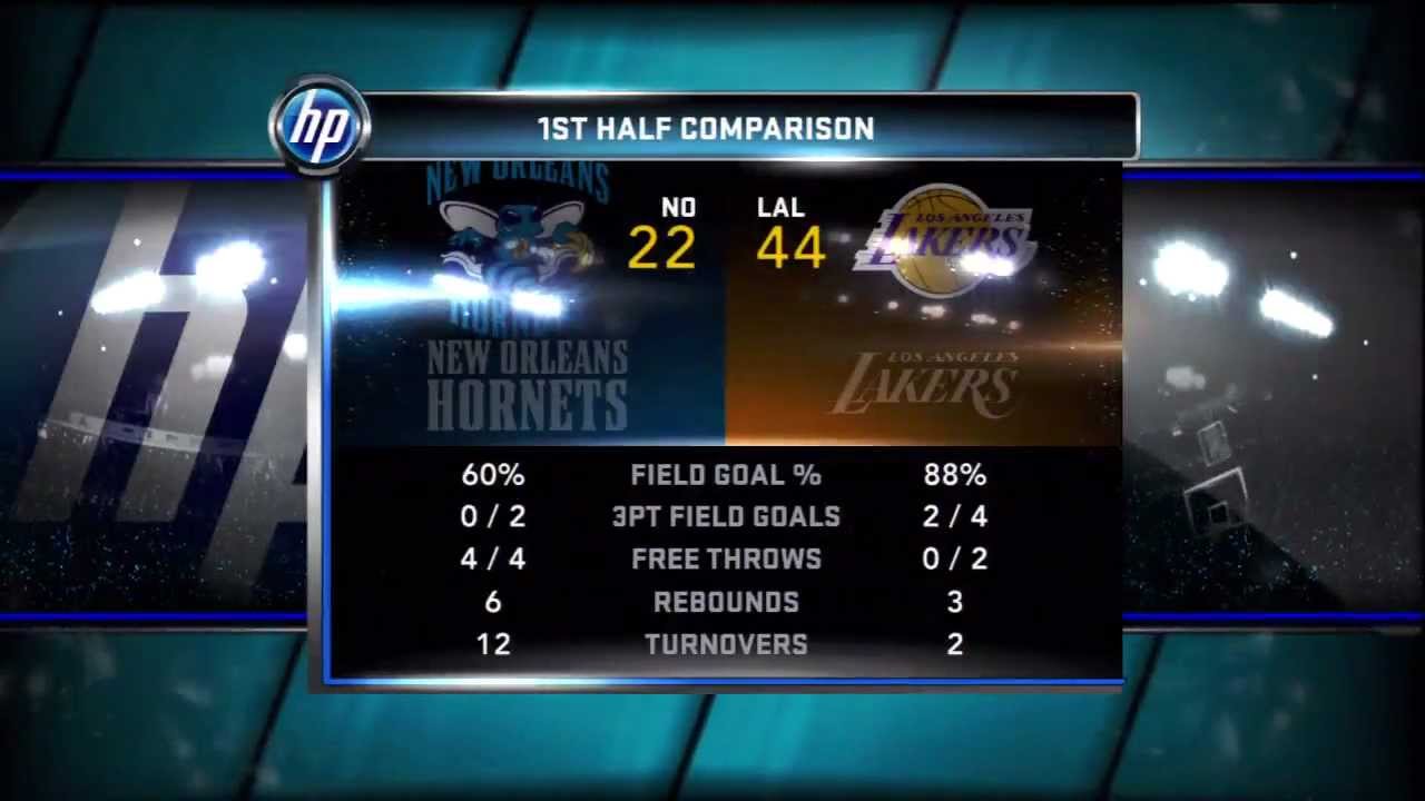 NBA 2K12 Lakers V.S. New Orleans Halftime Report - YouTube