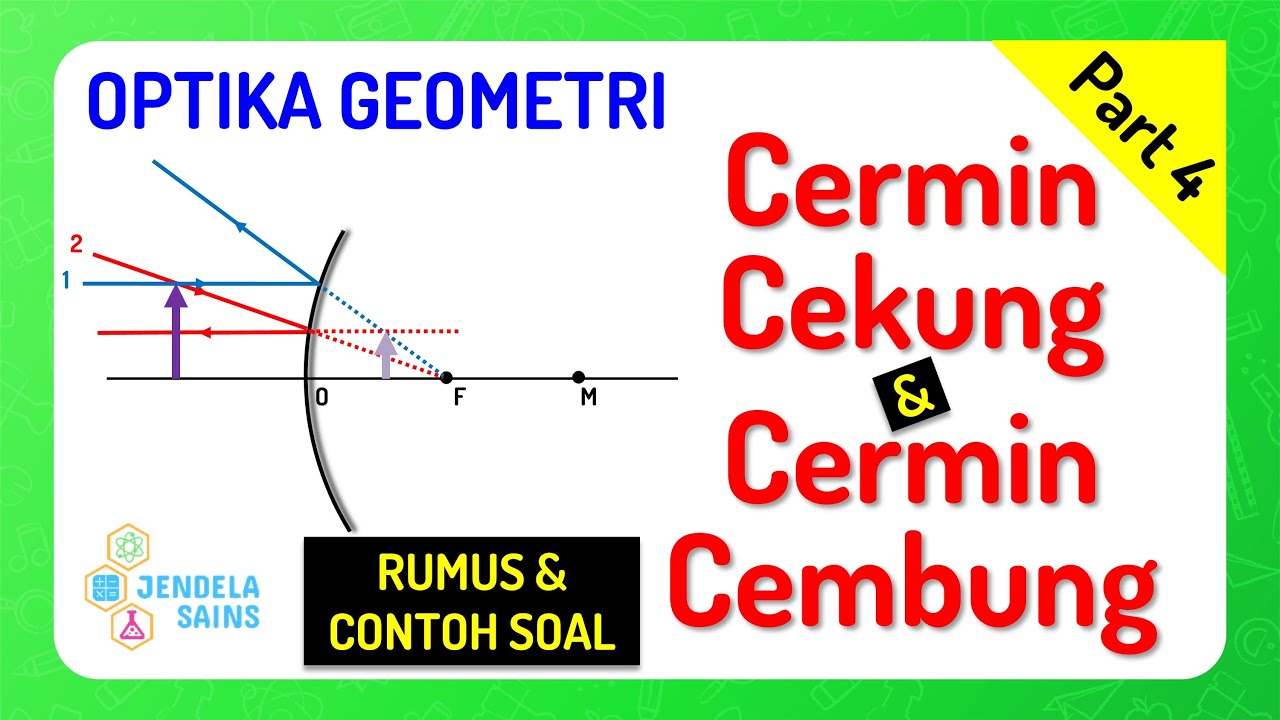 Optika Geometri • Part 4: Rumus Cermin Lengkung (Cermin Cekung & Cermin ...