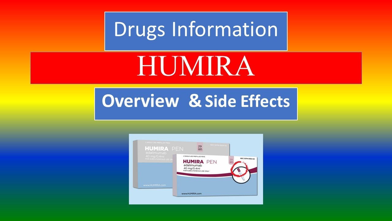 HUMIRA - Overview & Side effects - YouTube