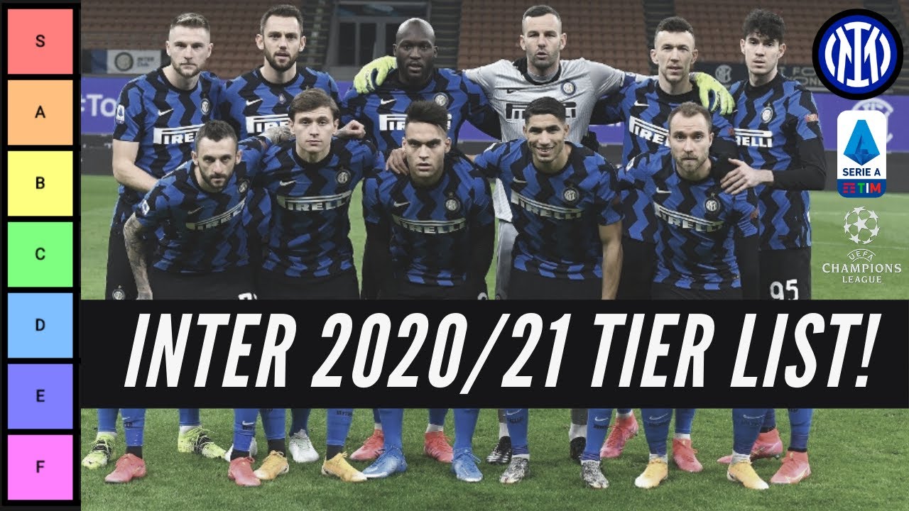 INTER SQUAD 2020/21 TIER LIST! | END OF SEASON AWARDS | RANKING ANTONIO ...