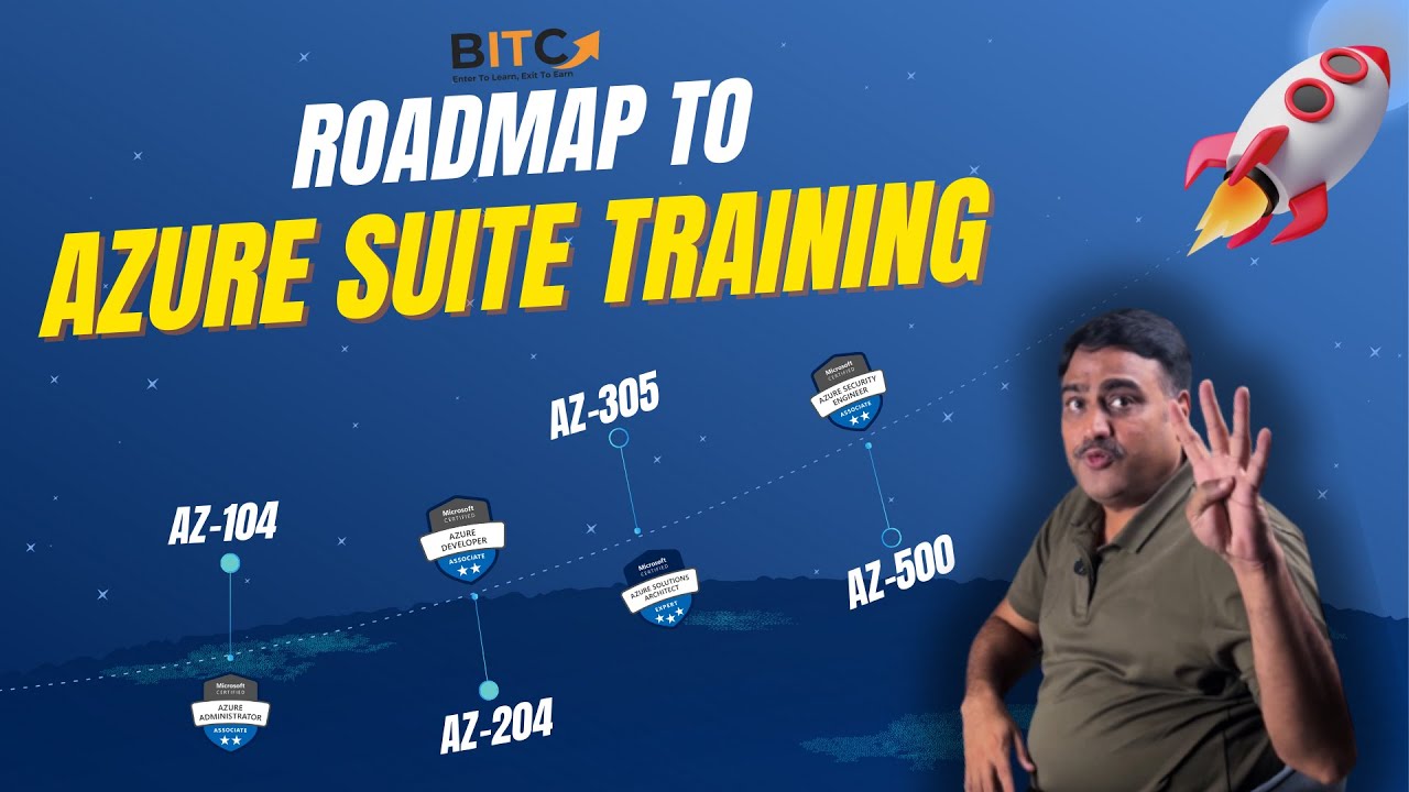 Roadmap to Azure Suite Training: AZ-104, AZ-204, AZ-305 & AZ-500 by ...
