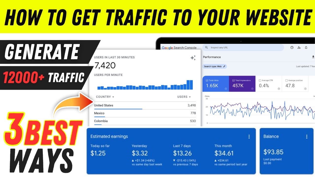 How To Get Traffic To Your Website | Free Website Traffic Unlimited ...
