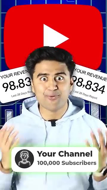 5 VIRAL YouTube Channel IDEAS (2024)🙀🙈#shorts #viralshorts - YouTube