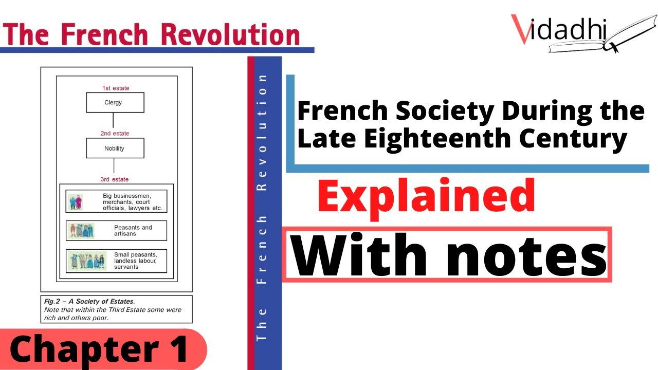 French Society During the Late Eighteenth Century | the french ...