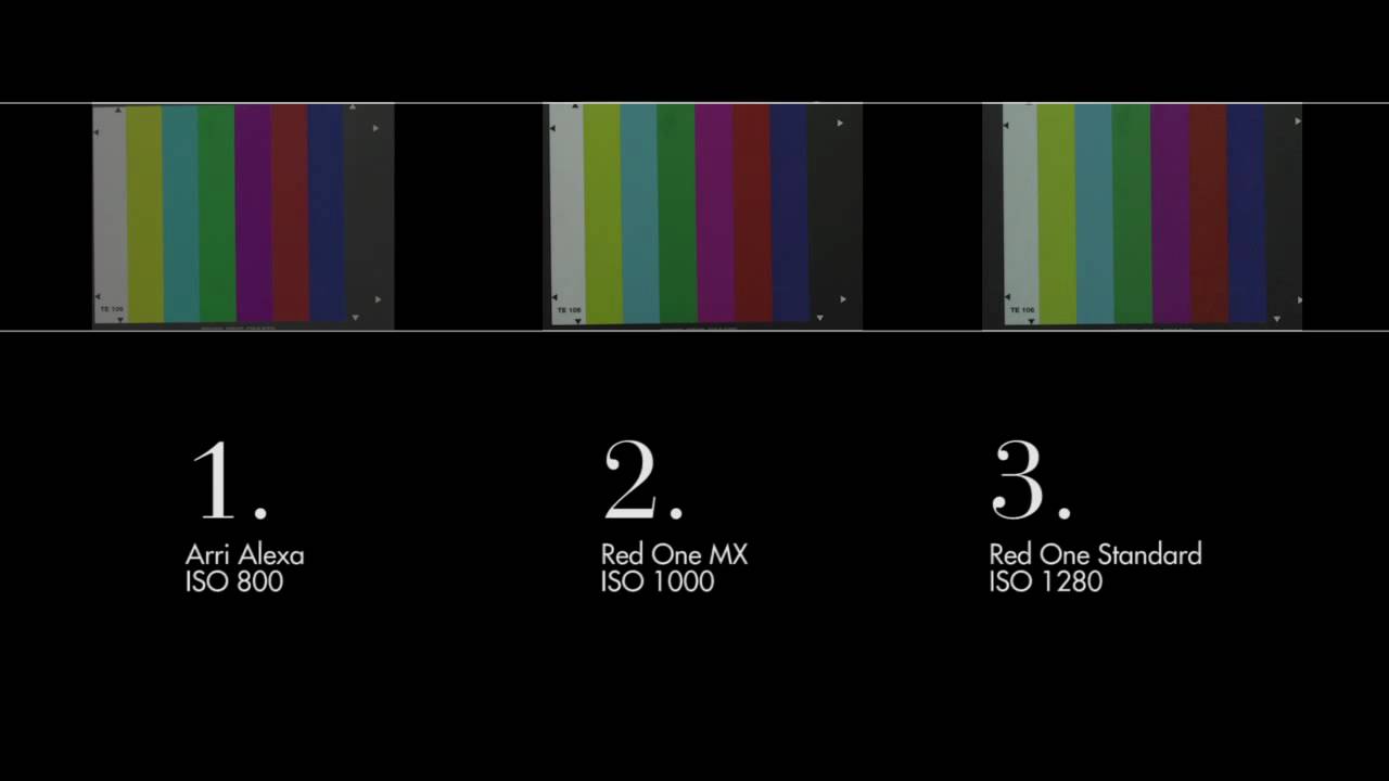 ARRI ALEXA VS. RED ONE MYSTERIUM-X VS. RED ONE - YouTube