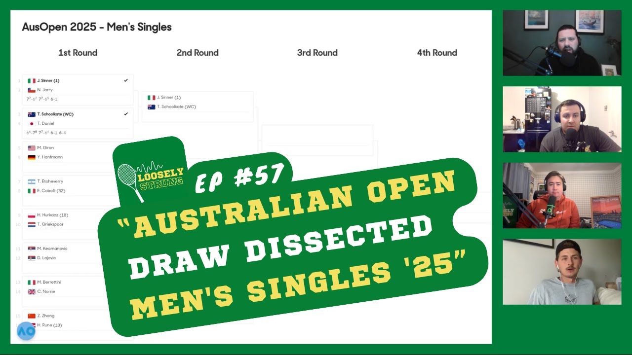 Australian Open Draw Dissected - Men's Singles '25 - YouTube
