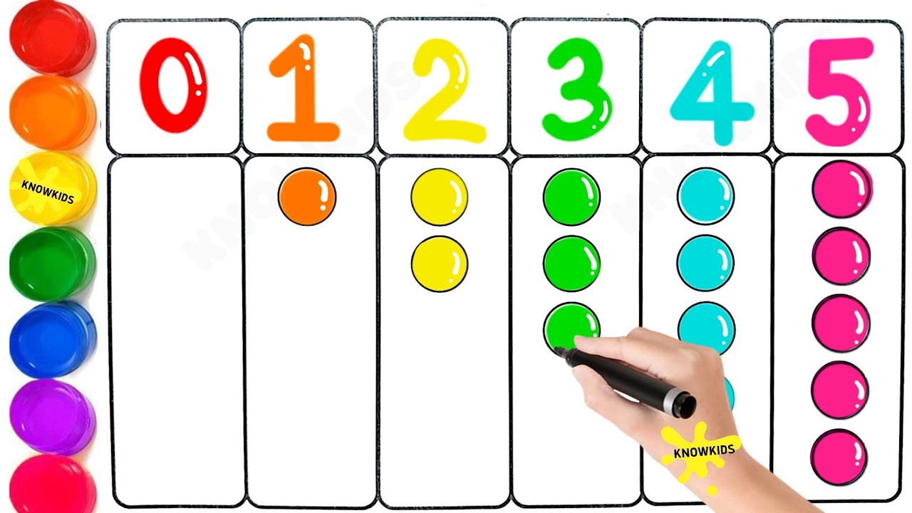 Counting English for KidsHow to write and read the Numbers from 1 to 10 ...