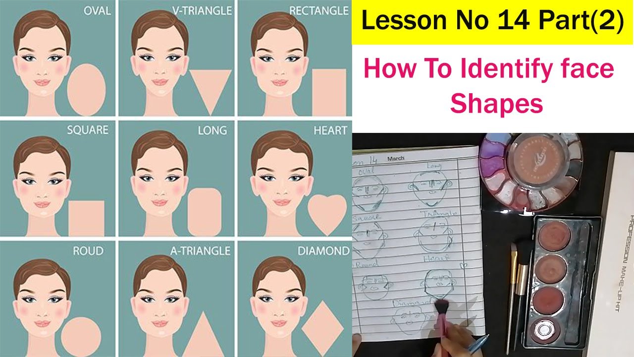 Makeup Course For Beginners - Lesson No 14 Part(2) | How Identify Face ...