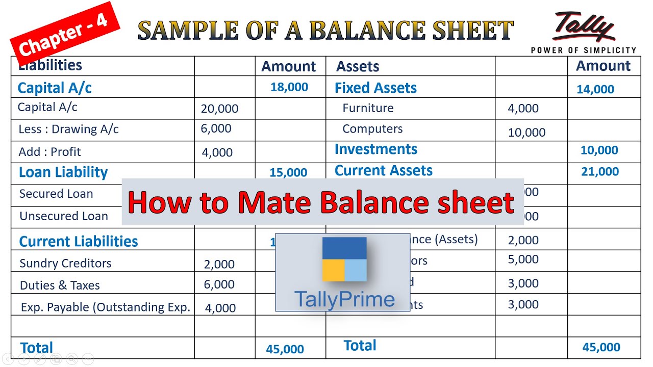 How to make balance sheet | basic fundamental of accounting in ...