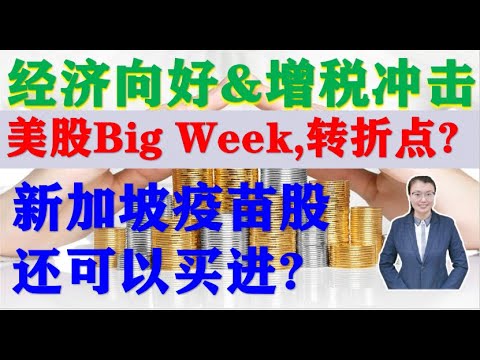 Homily Chart Linda午盘半小时04-26|经济向好对决增税冲击,美股会迎来转折点吗|新加坡疫苗股还可买?|财报Big Week ...