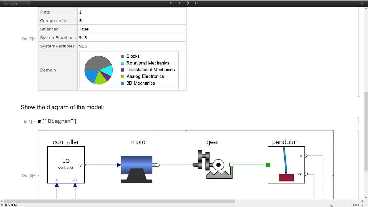 SystemModeler in the Wolfram Language - YouTube