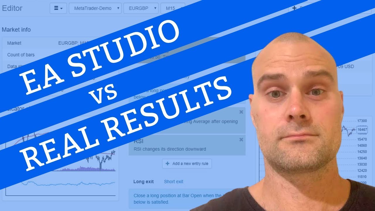 Comparison of ea studio backtesting with real results - YouTube
