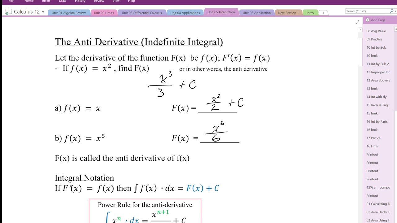 04 The Anti Derivative Part1 - YouTube