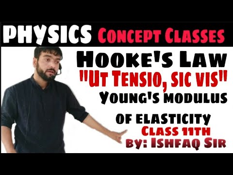 Lec 06 | Hooke's Law | Young's modulus of elasticity | Class_11th - YouTube
