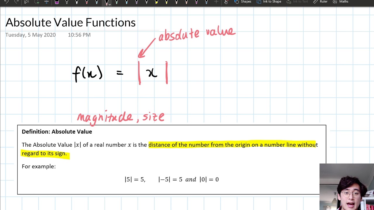 Year 11 Adv - Absolute Value Functions - Introduction to Absolute ...