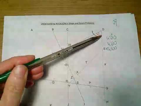 Understanding Shape and Space Notation - YouTube