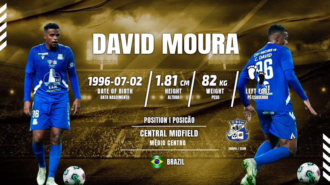 David Moura Highlights - YouTube