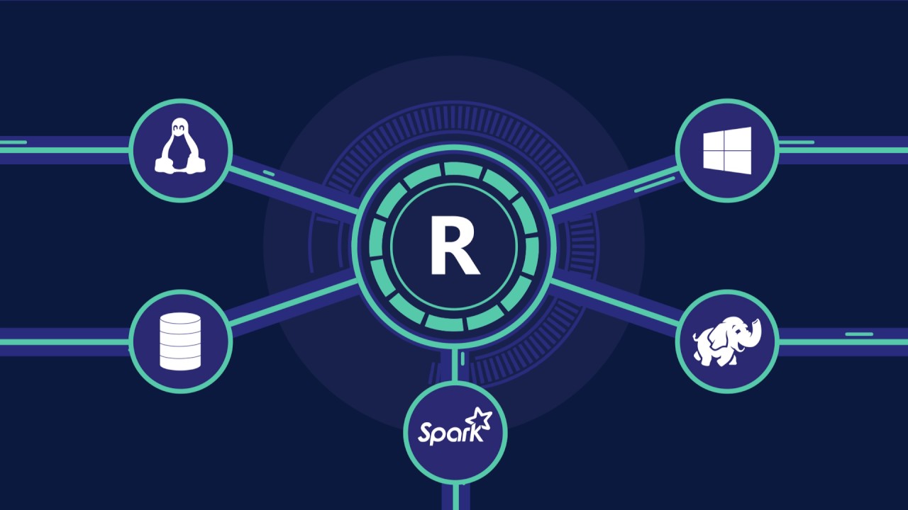 Microsoft R Operationalization - YouTube