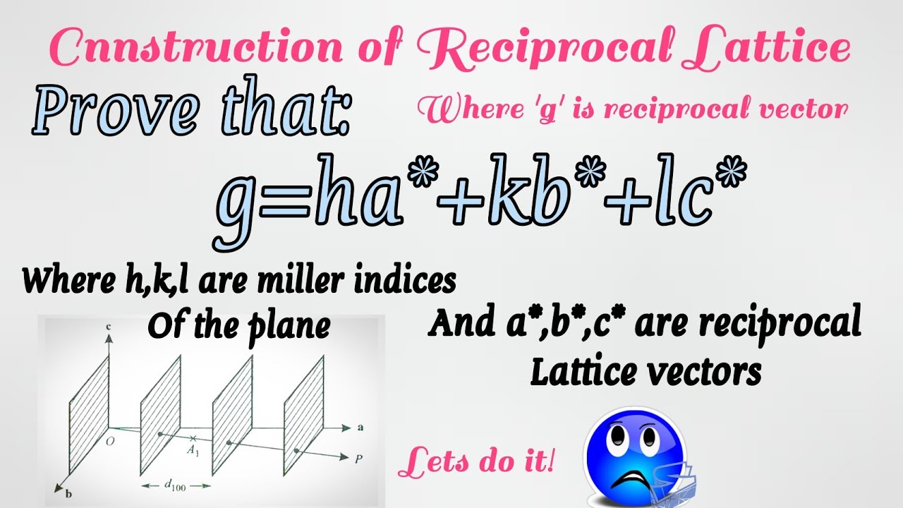Prove that g=ha*+kb*+lc* Reciprocal lattice Vector g - Construction of ...
