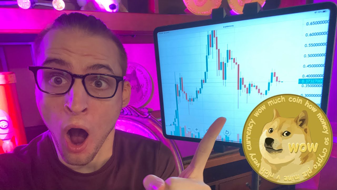 New Dogecoin Pattern Forming ⚠️ GET READY ⚠️ - YouTube