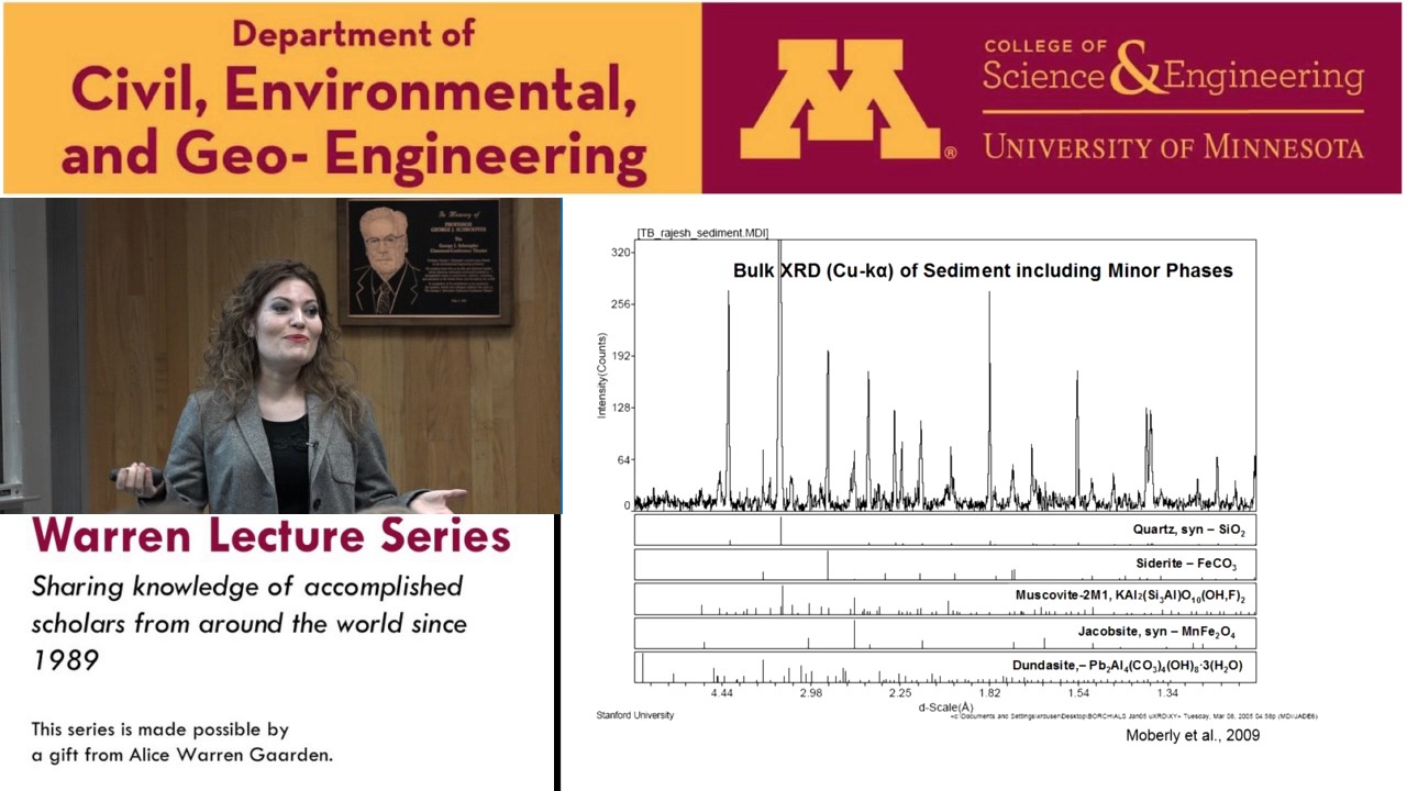 Warren Lecture Feb 17, 2017, Sevinc Sengor, Southern Methodist ...