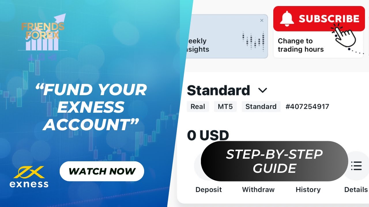 How to Fund Your Exness Trading Account | Step-by-Step Guide - YouTube