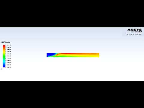 combustion simulation using Ansys Fluent - YouTube