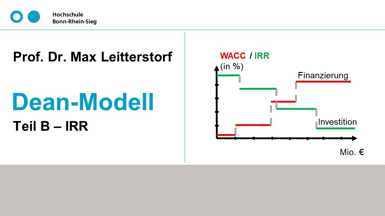005 B Dean-Modell - IRR (BWL - Leitterstorf) - YouTube