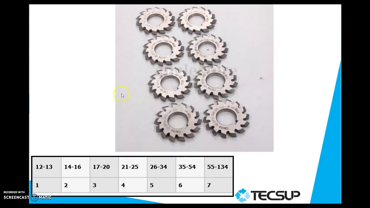 Seleccion de fresas modulares - YouTube